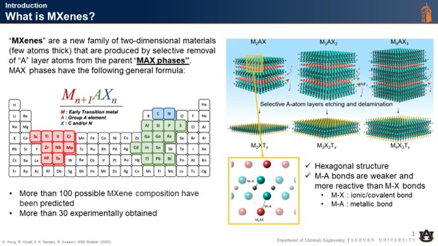 MXenes, New Materials for Scanning Electron Microscopy
